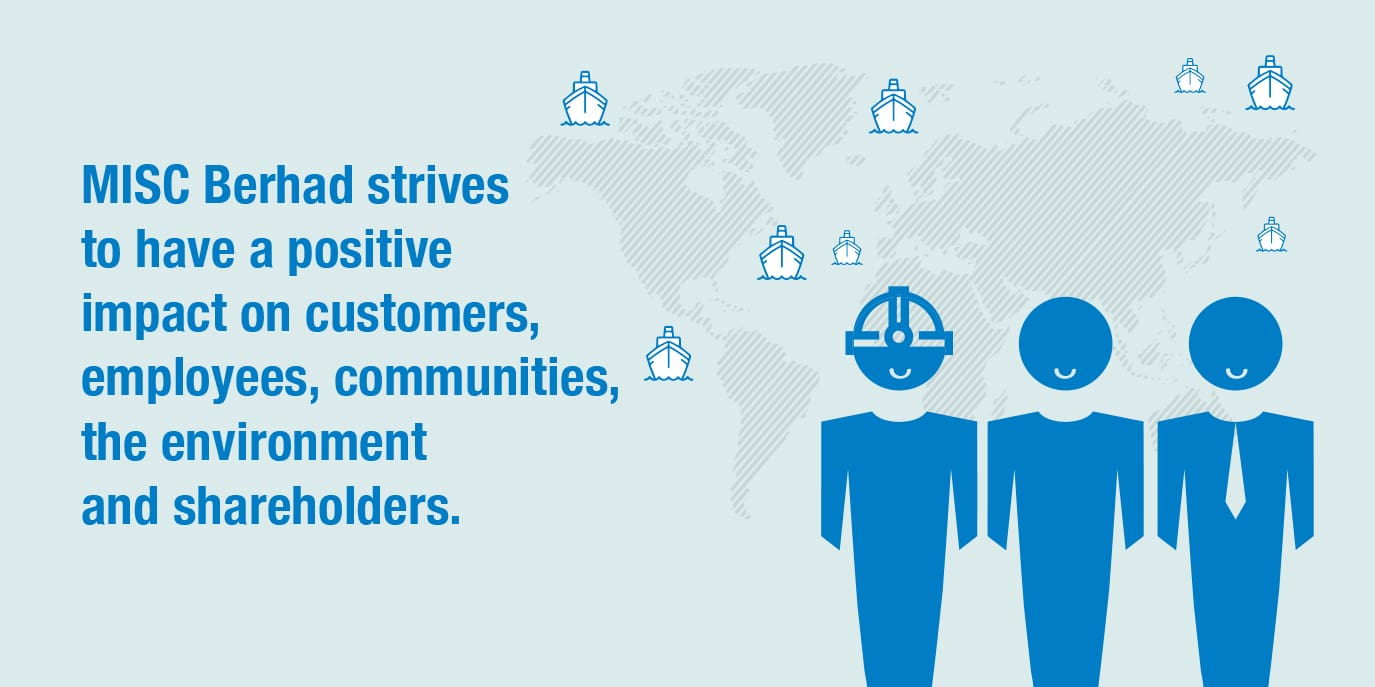 Sustainability Report highlights and benefits – MISC Berhad’s 2015 ...