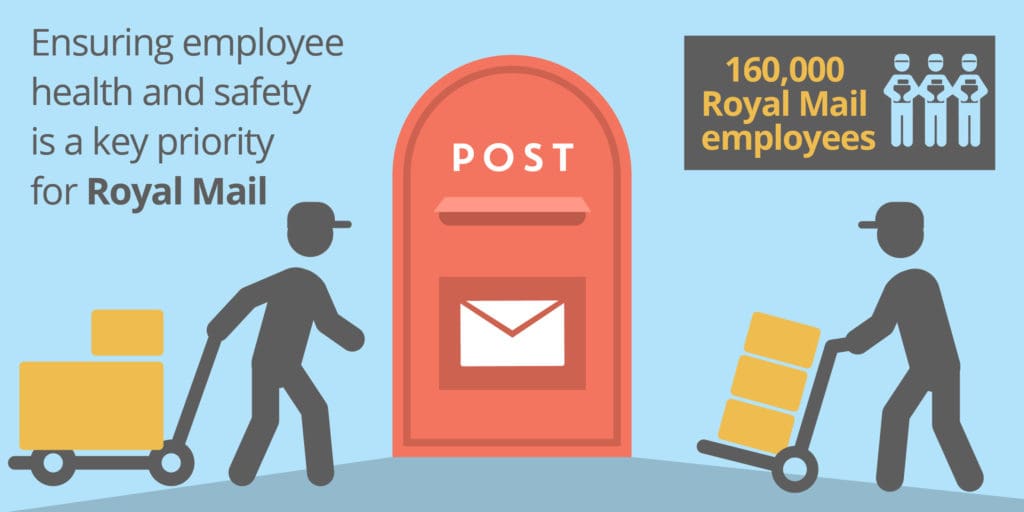 Case study: How Royal Mail ensures occupational health and safety