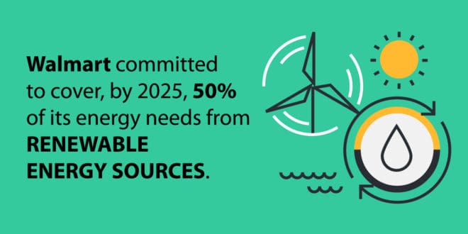 Walmart’s renewed sustainability agenda and commitments for a “new era ...