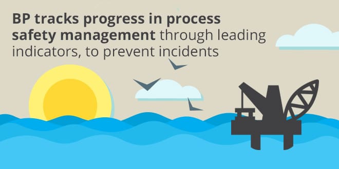 sustaincase-case-study-bp-preventing-accidents-safety-management-csr ...