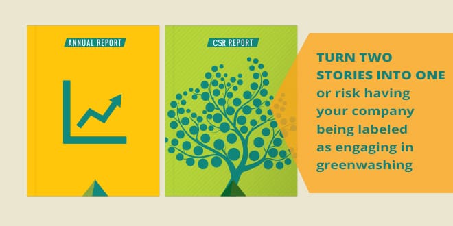 sustaincase-research-harvard-business-school-csr-reporting-greenwashing ...