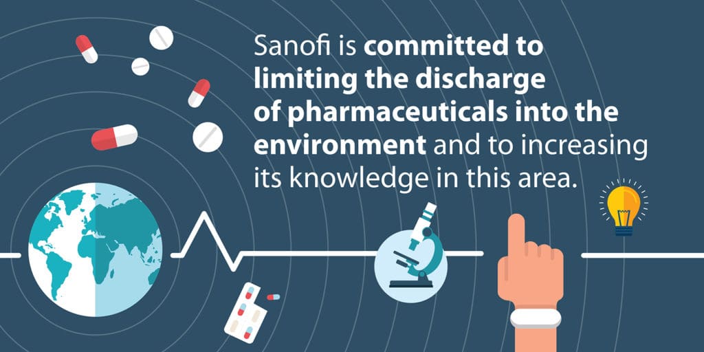 Case study: How Sanofi is reducing the environmental impact of ...