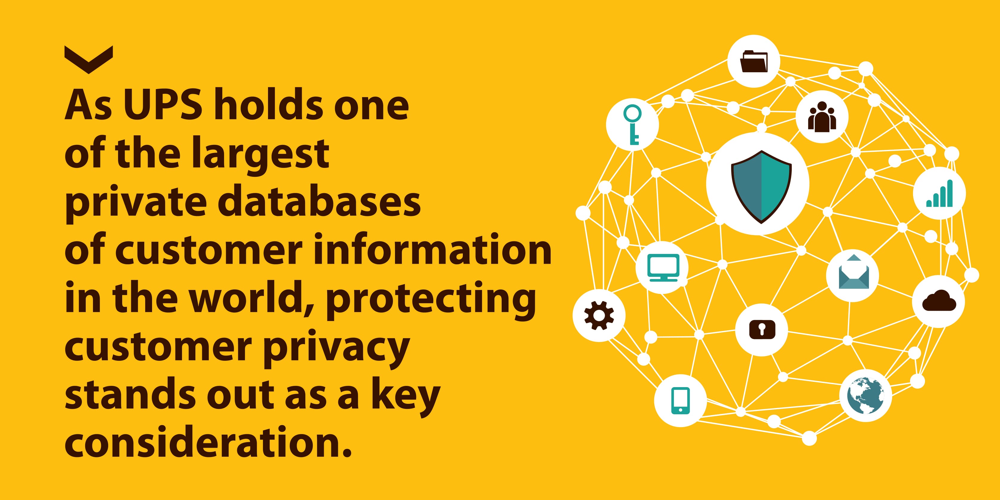 Case study: How UPS is protecting customer privacy-SustainCase