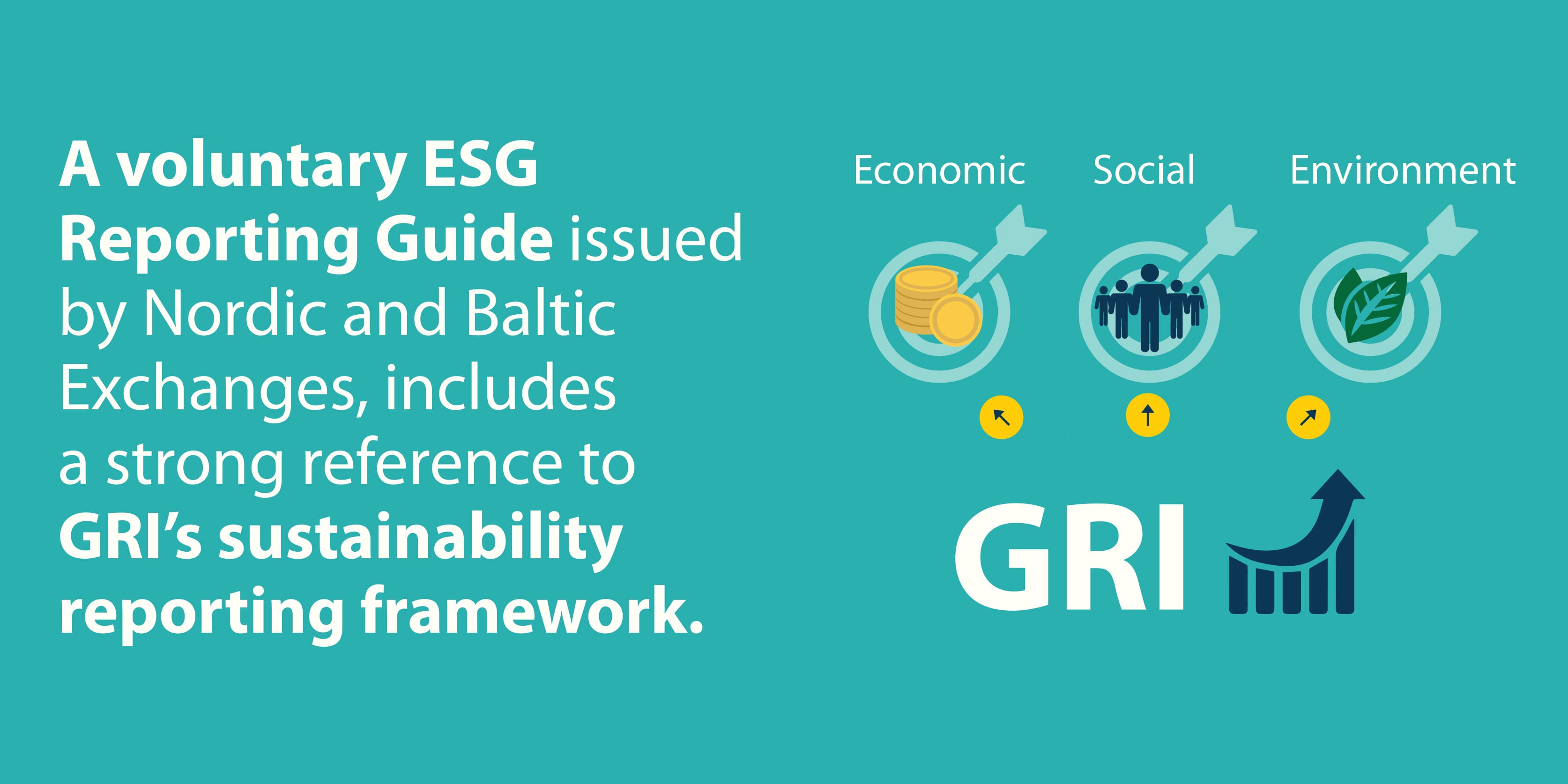 GRI Standards recommended by Nasdaq’s Nordic and Baltic Exchanges