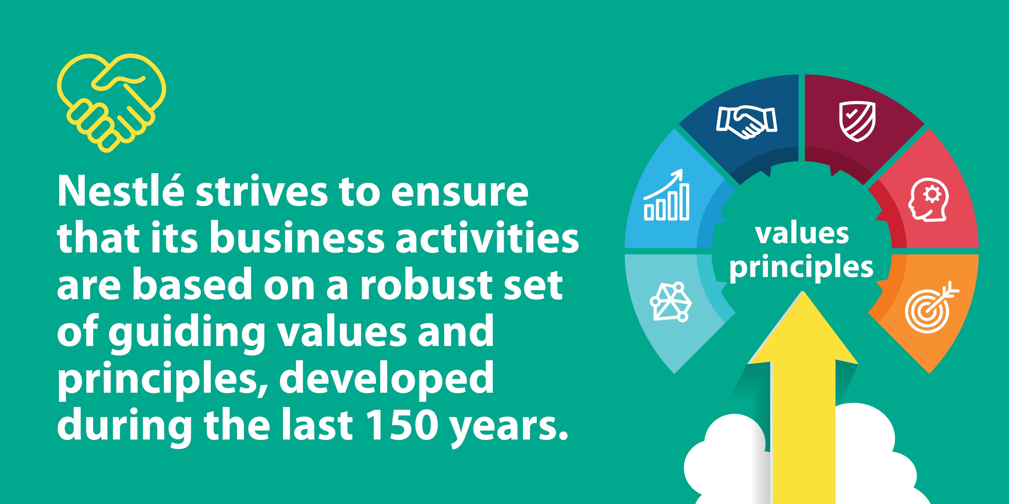 Print - SustainCase - Sustainability Magazine