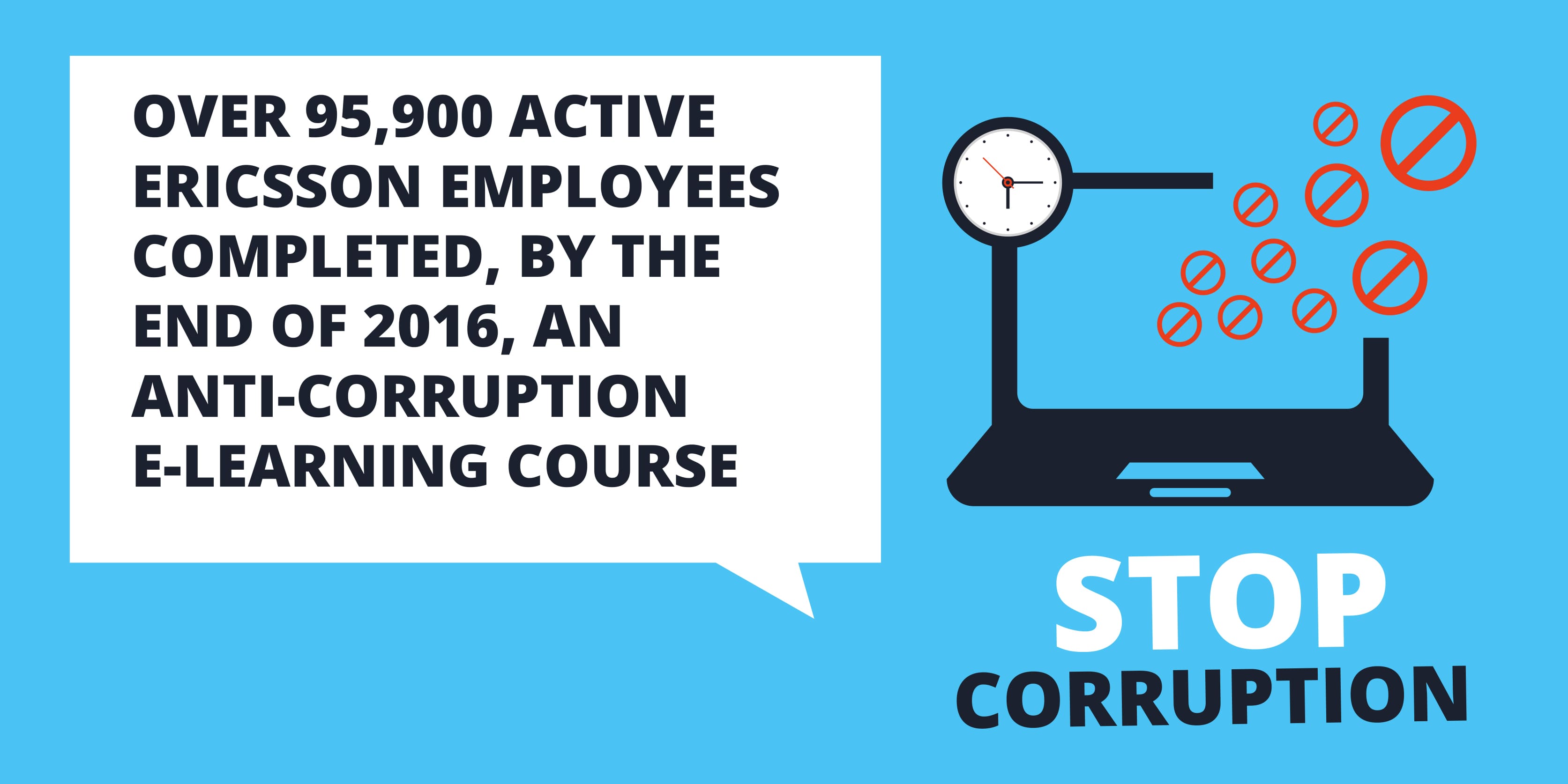 Case Study: How Ericsson shows zero tolerance for bribery and corruption