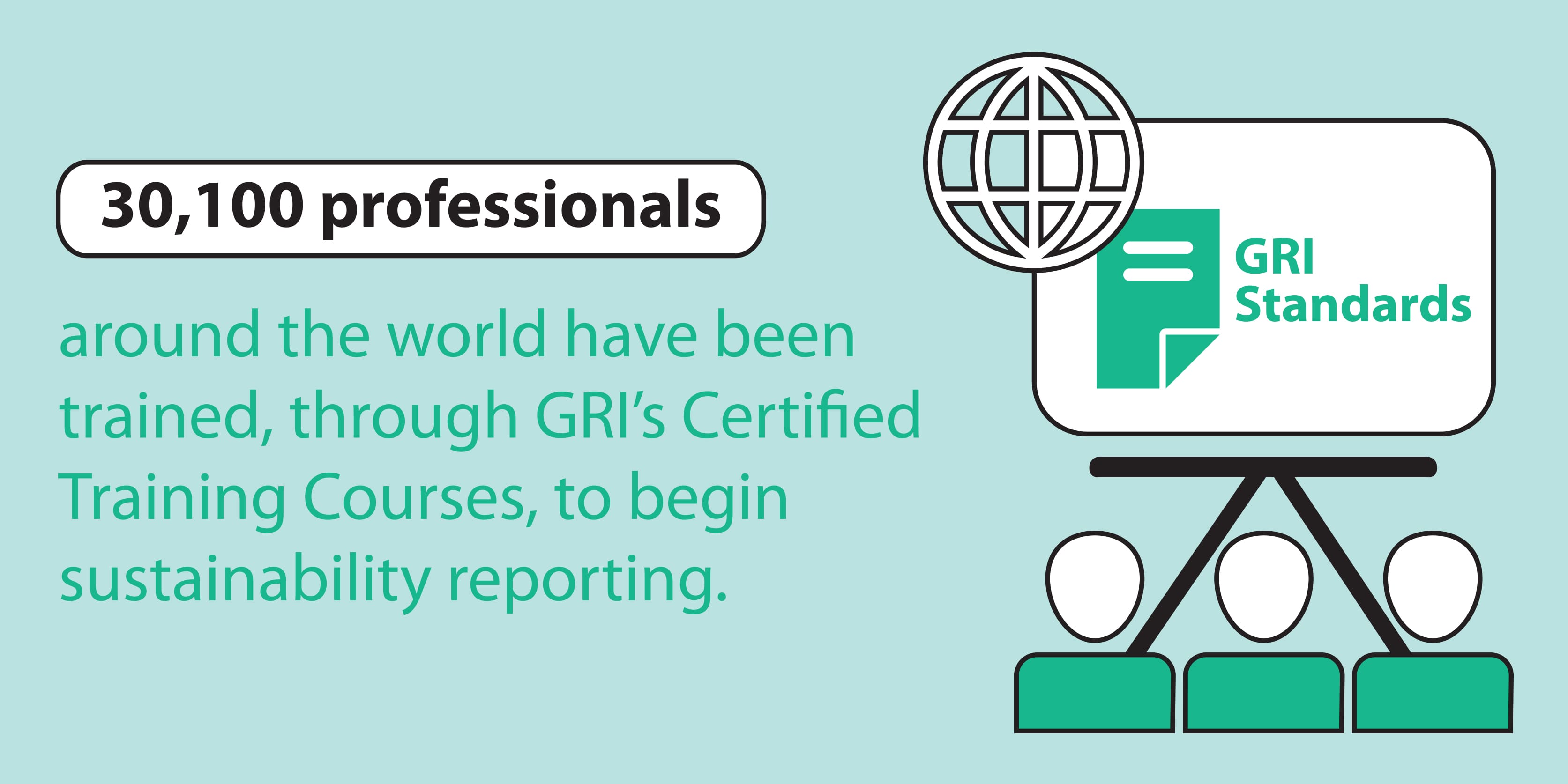 20 years GRI - Driving Global Change - Sustain Case