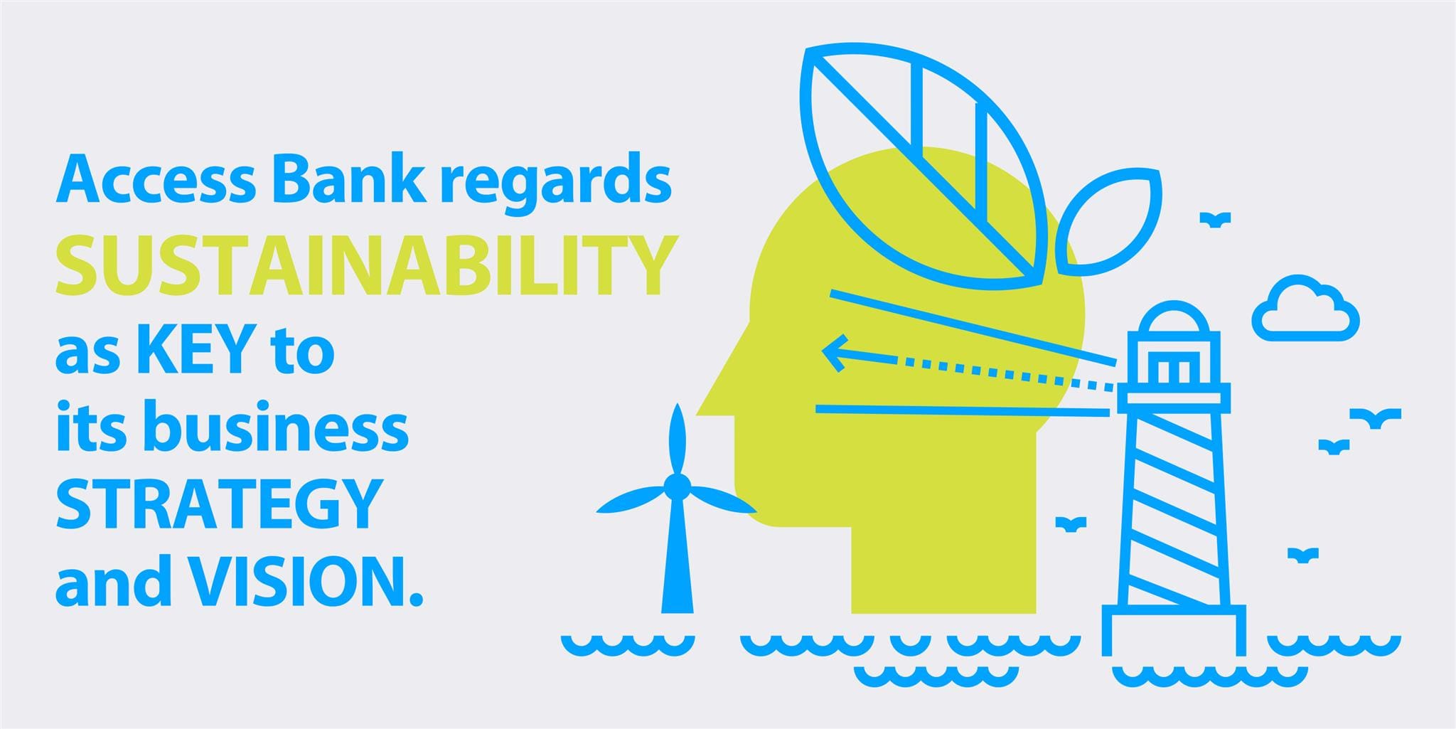 Case study: How Access Bank is combating corruption- SustainCase