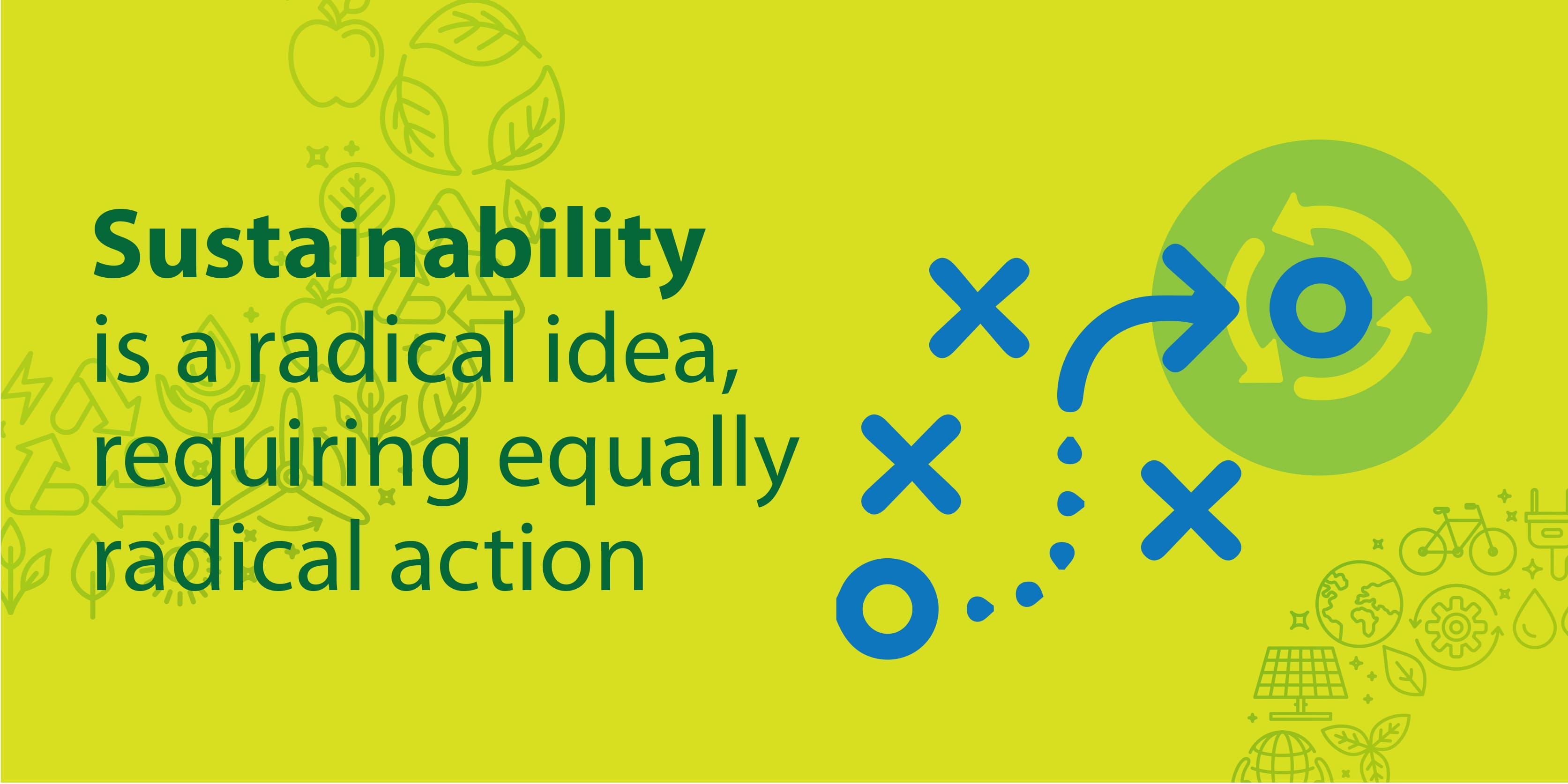The sustainability challenge: What is sustainability really about ...