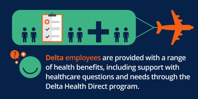 Case study: How Delta promotes employee health, safety and security ...