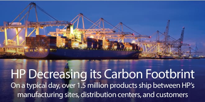 Sustaincase-HP-carbon-footprint-GRI-CSR-ESG-sustainability ...