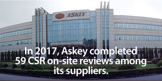 Case study: How Askey promotes sustainable development among its ...