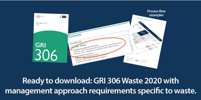 GRI 306: Waste 2020 is launched - SustainCase - Sustainability Magazine