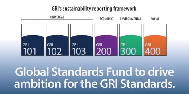 Funding the transition to a sustainable future - SustainCase ...
