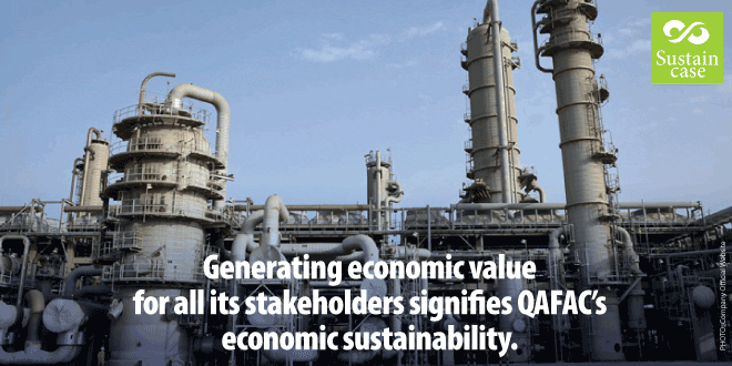Case study: How QAFAC creates economic value for its stakeholders ...