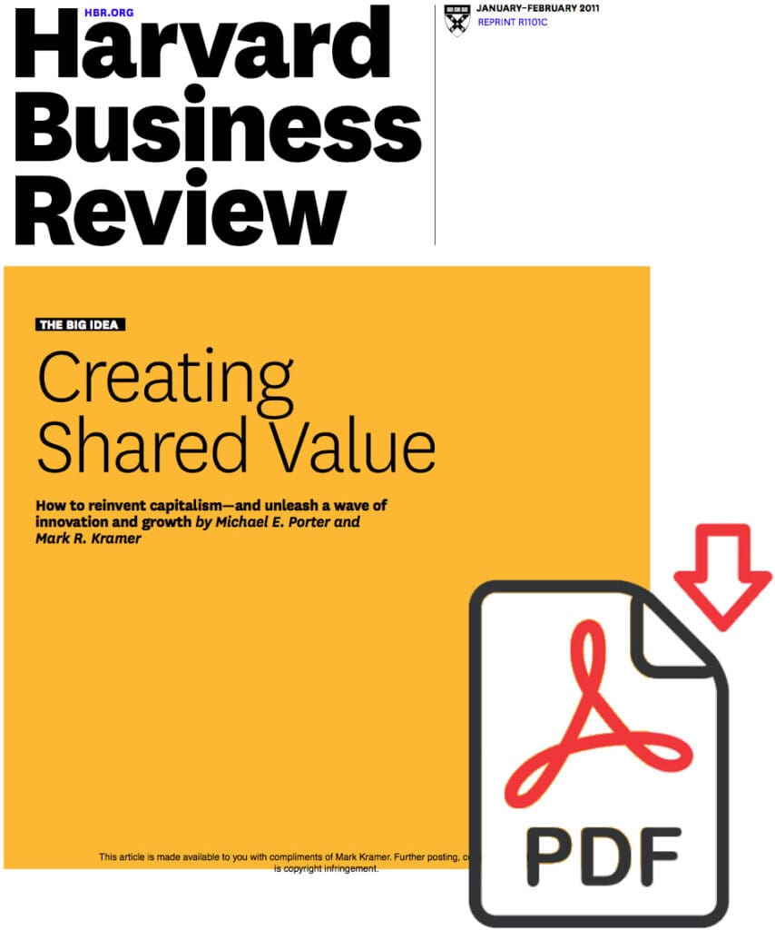 Harvard Business Review: Creating shared value - SustainCase ...