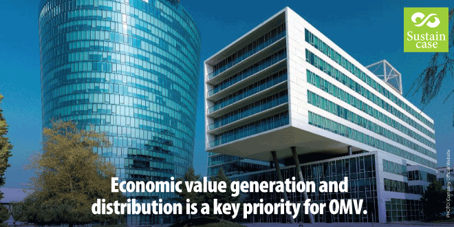 Case study: How OMV creates economic value for its stakeholders ...