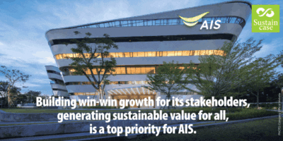 Sustaincase-AIS-economic-value-stakeholders-CSR-ESG-SDG-sustainability ...