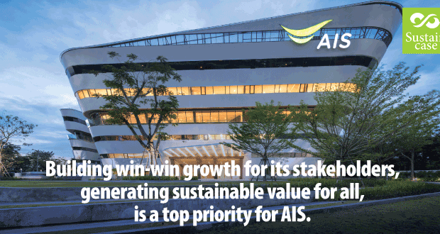 Sector: Telecommunications Archives - SustainCase - Sustainability Magazine