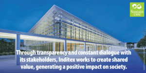 Sustaincase-Inditex-economic-value-stakeholders-CSR-ESG-SDG ...