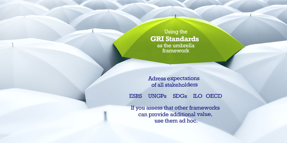 GRI-umbrella-framework-efrag-esrs-european-sustainability-reporting-standards-EU-value-reporting ...