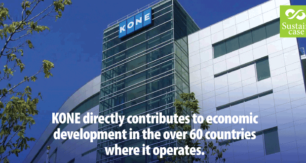 GRI-308 Archives - SustainCase - Sustainability Magazine