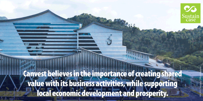 Case study: How Canvest creates economic value for its stakeholders ...