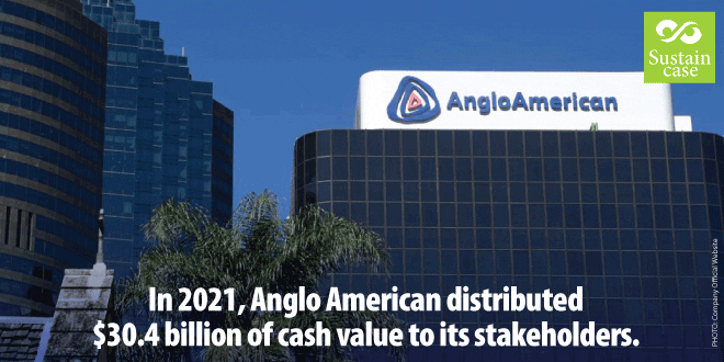 Case study: How Anglo American creates economic value for its ...