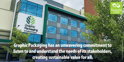 Sustaincase-Graphic-Packaging-economic-value-stakeholders-CSR-ESG-SDG ...