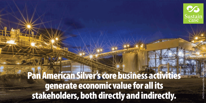 Case study: How Pan American Silver creates economic value for its ...