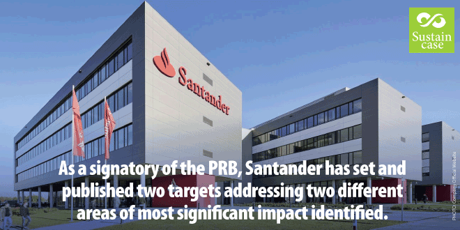 Case study: How Santander takes action on its PRB targets: climate change and financial health ...