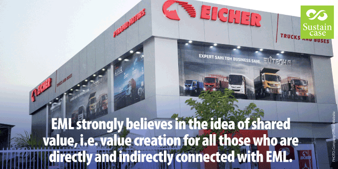 Case study: How EML creates economic value for its stakeholders ...