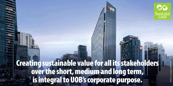 Case study: How UOB creates economic value for its stakeholders ...