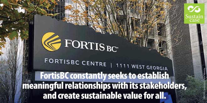 Case study: How FortisBC creates economic value for its stakeholders ...