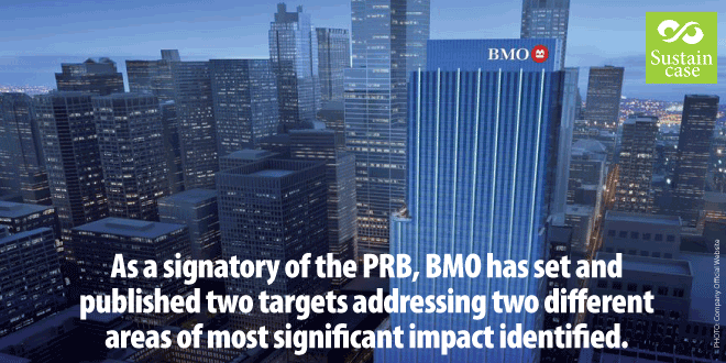 Case study: How BMO takes action on its PRB targets: climate change and ...
