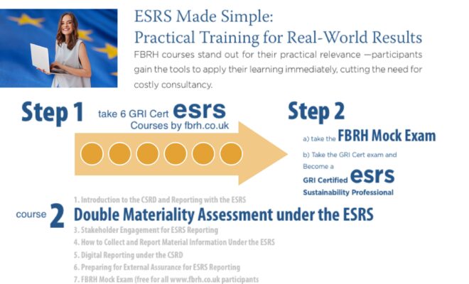 Double Materiality Assessment under the ESRS - SustainCase ...