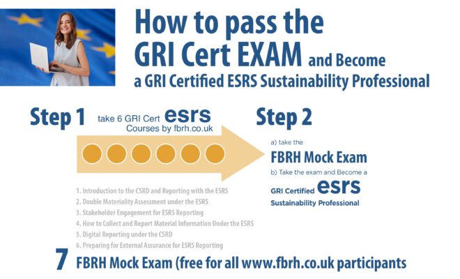 How to pass the GRI ESRS Professional Certification Exam - SustainCase ...