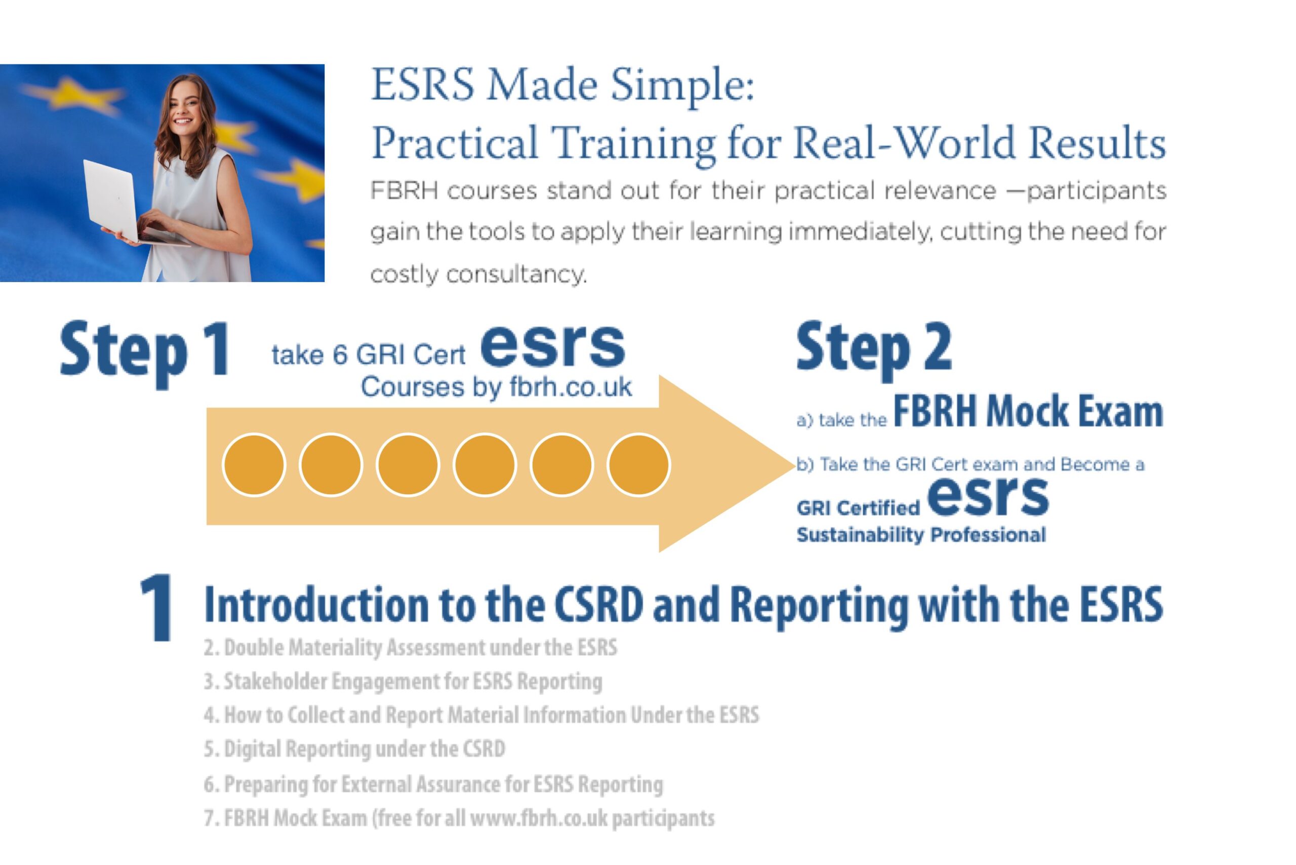 Introduction-to-the-CSRD-and-Reporting-with-the-ESRS-GRI-Certified-ESRS ...