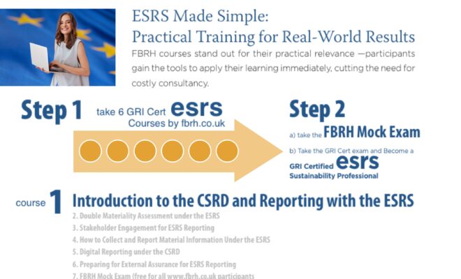 Introduction to the CSRD and Reporting with the ESRS - SustainCase ...