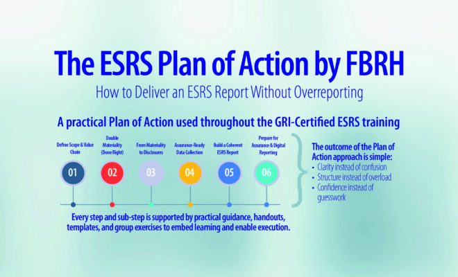 How the ESRS Plan of Action Works - SustainCase - Sustainability Magazine